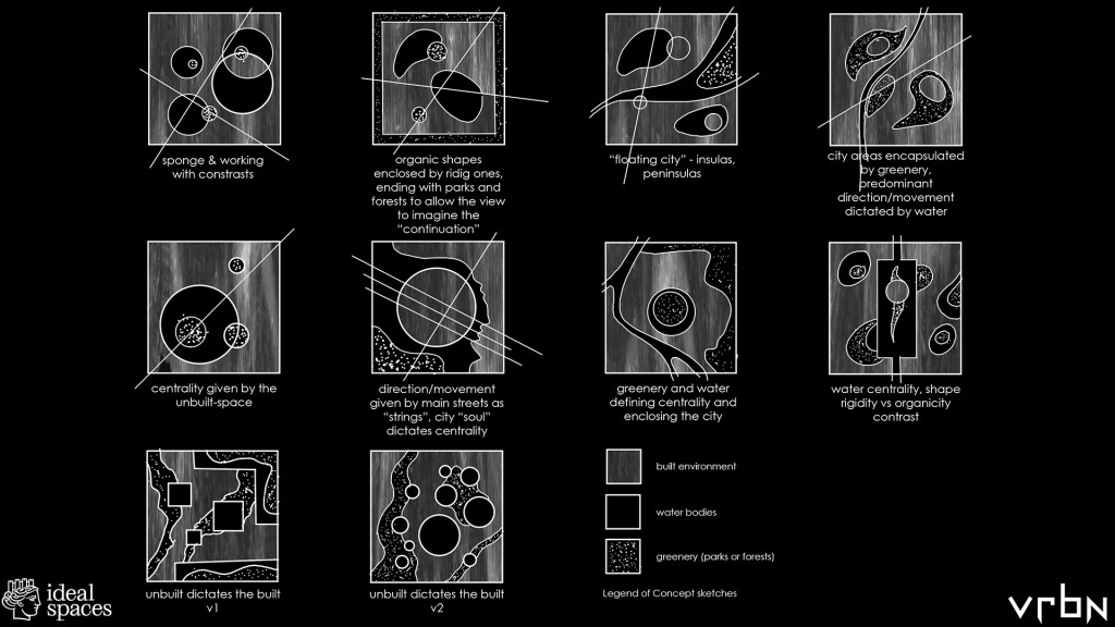 What If the Urban Utopia Was Something We Could Actually Build? | Geo Week News